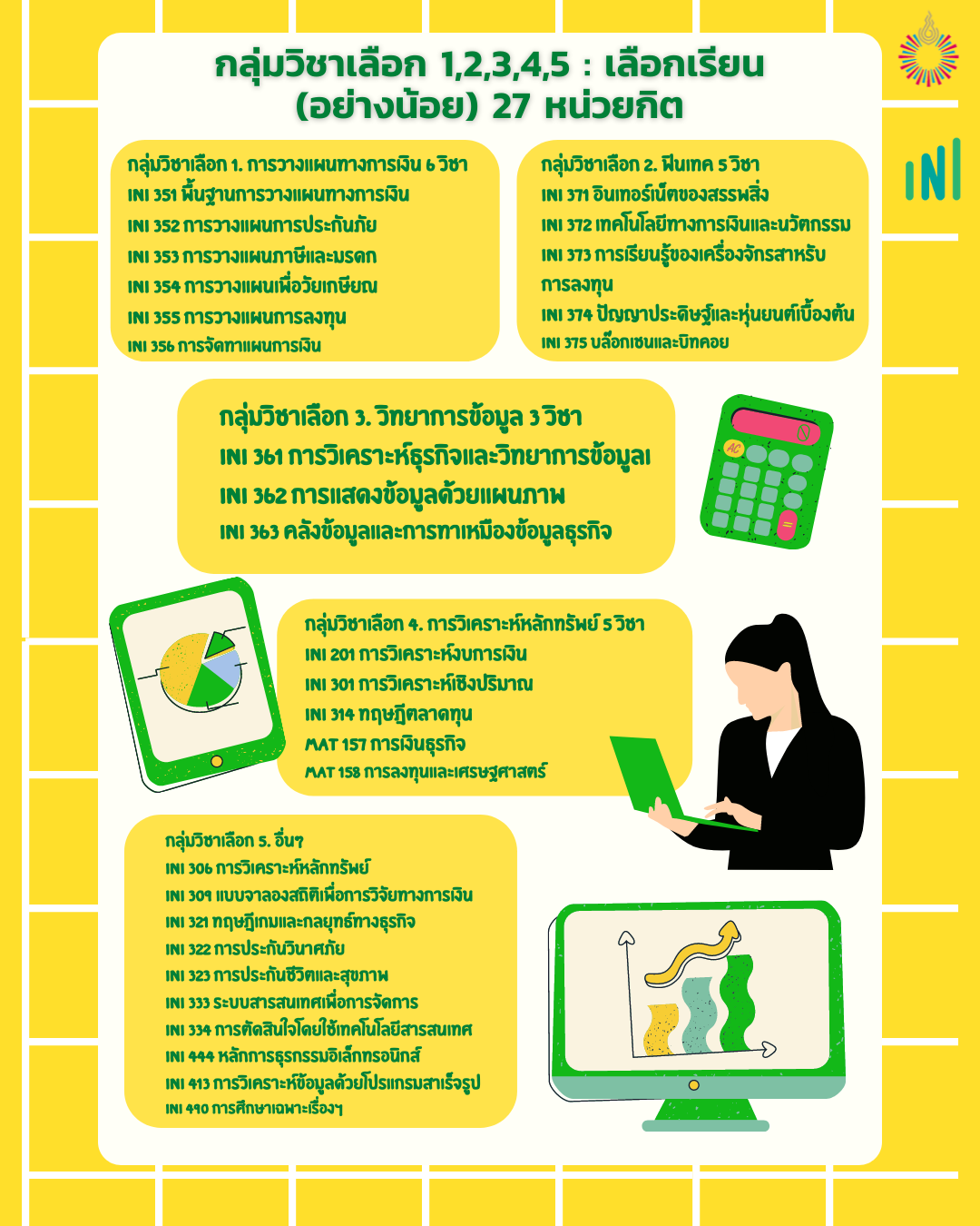 การวางแผนการเงินด้วยเทคโนโลยีปัญญาประดิษฐ์ - DIT | RSU